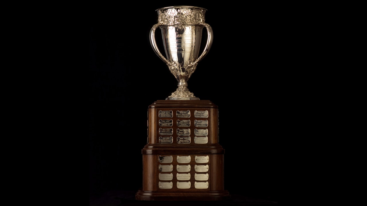 La LNH dévoile les trois finalistes du trophée Calder - HabsolumentFan